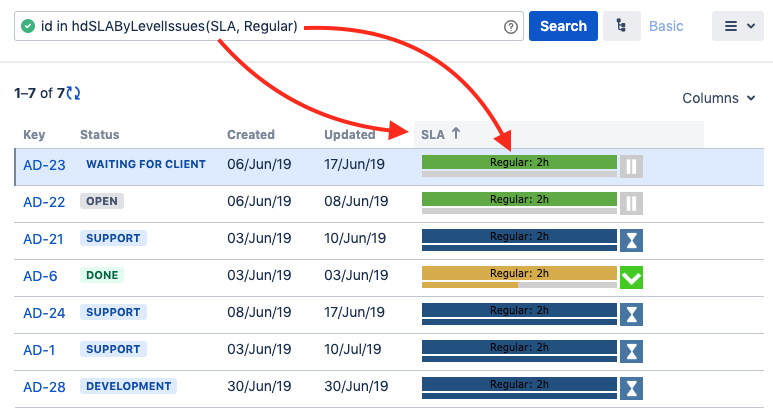 SLA & OLA JQL-functions