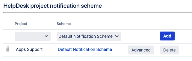 Step by Step with HelpDesk