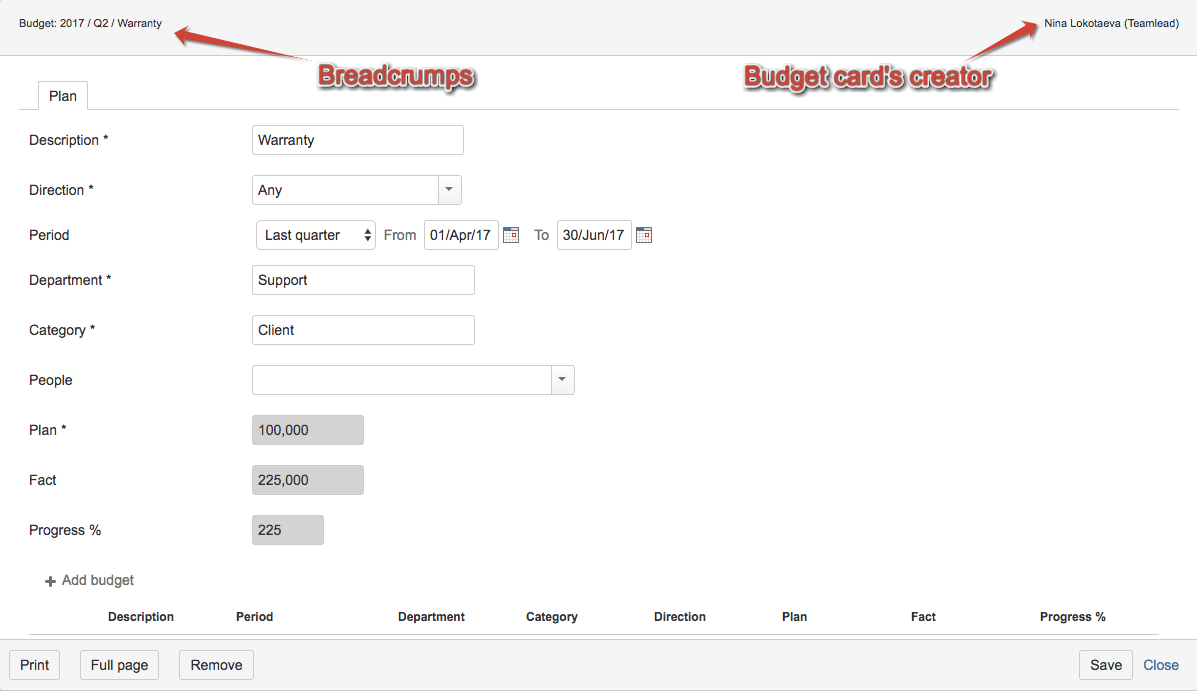 Setting Up Budgets